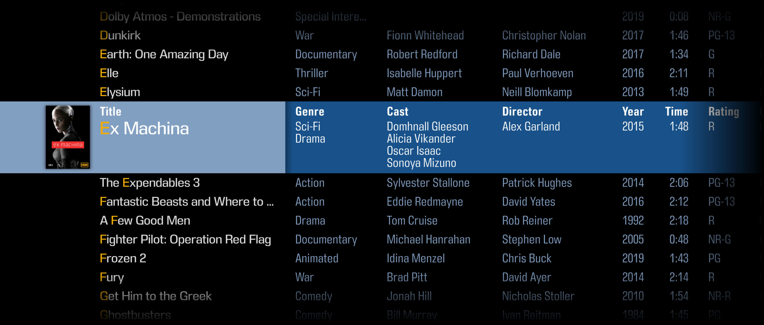What Can My Kaleidescape System Do for Me? - Kaleidescape