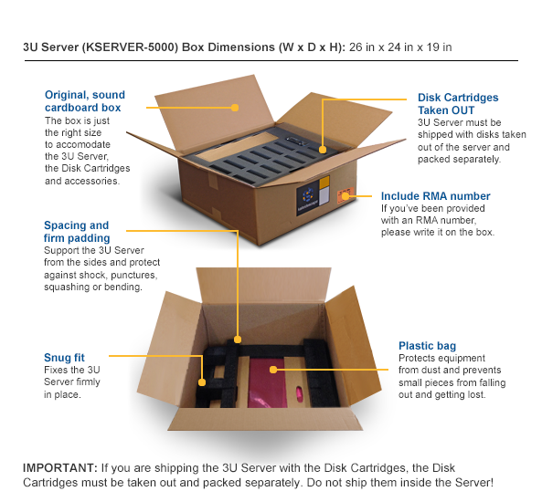Packaging Instructions - Kaleidescape