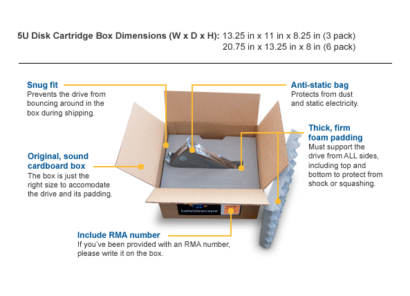 Packaging Instructions - Kaleidescape